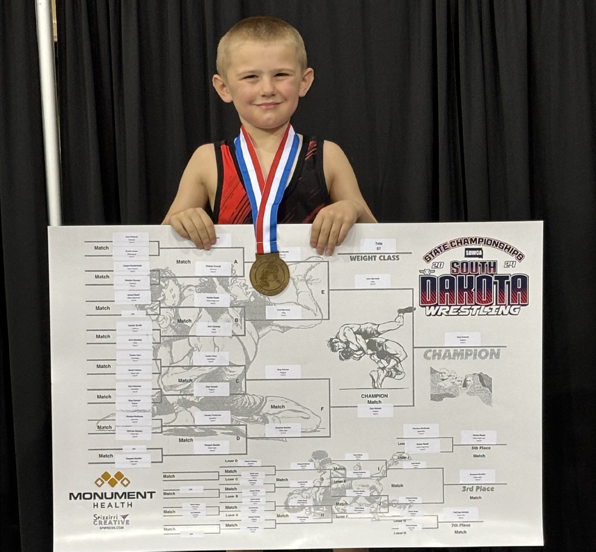 WAGNER AAU STATE WRESTLING RESULTS | Wagner Post