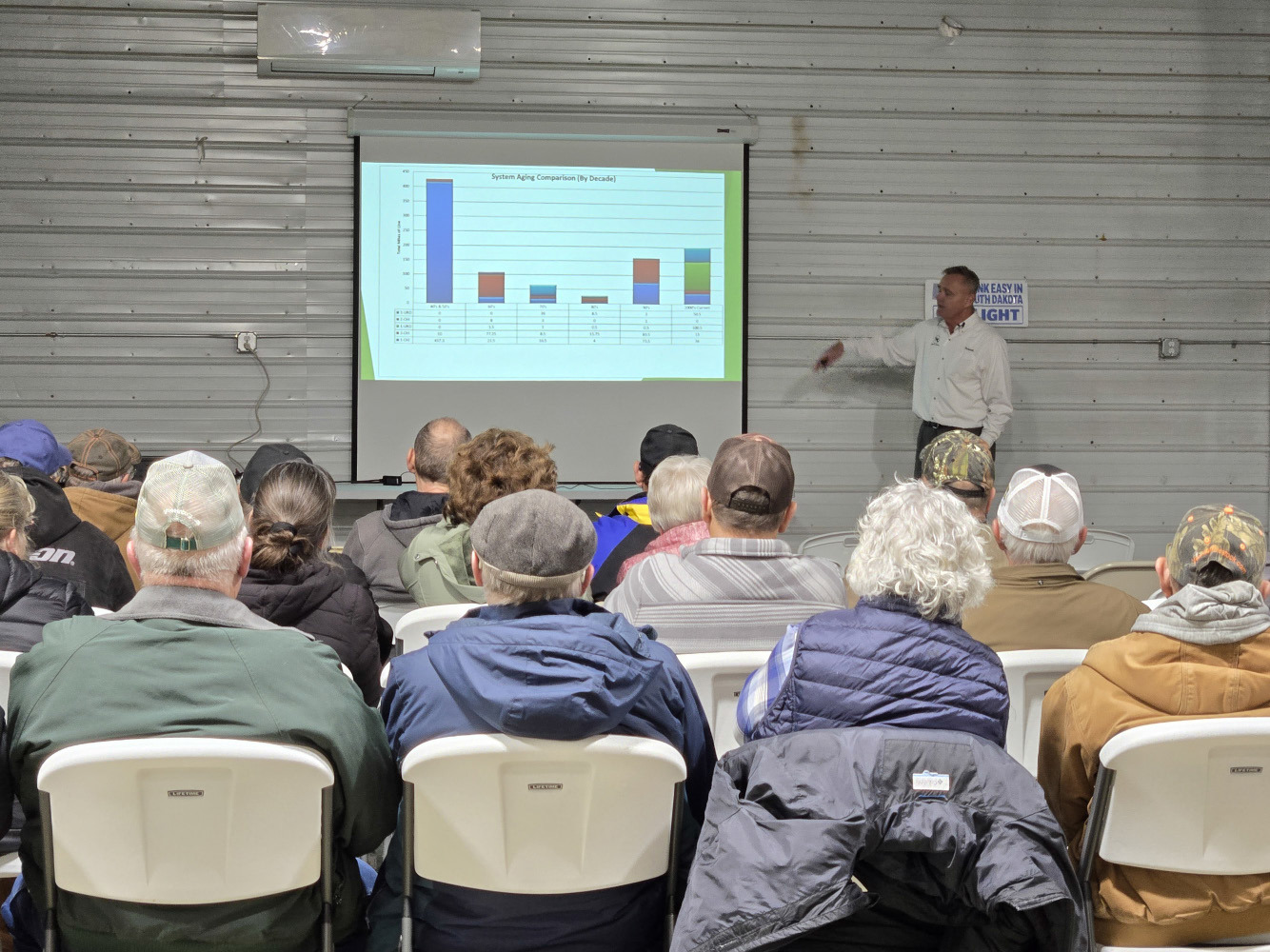 CHARLES MIX ELECTRIC FIRST IN THE STATE TO IMPLEMENT NEW RATE SYSTEM ...